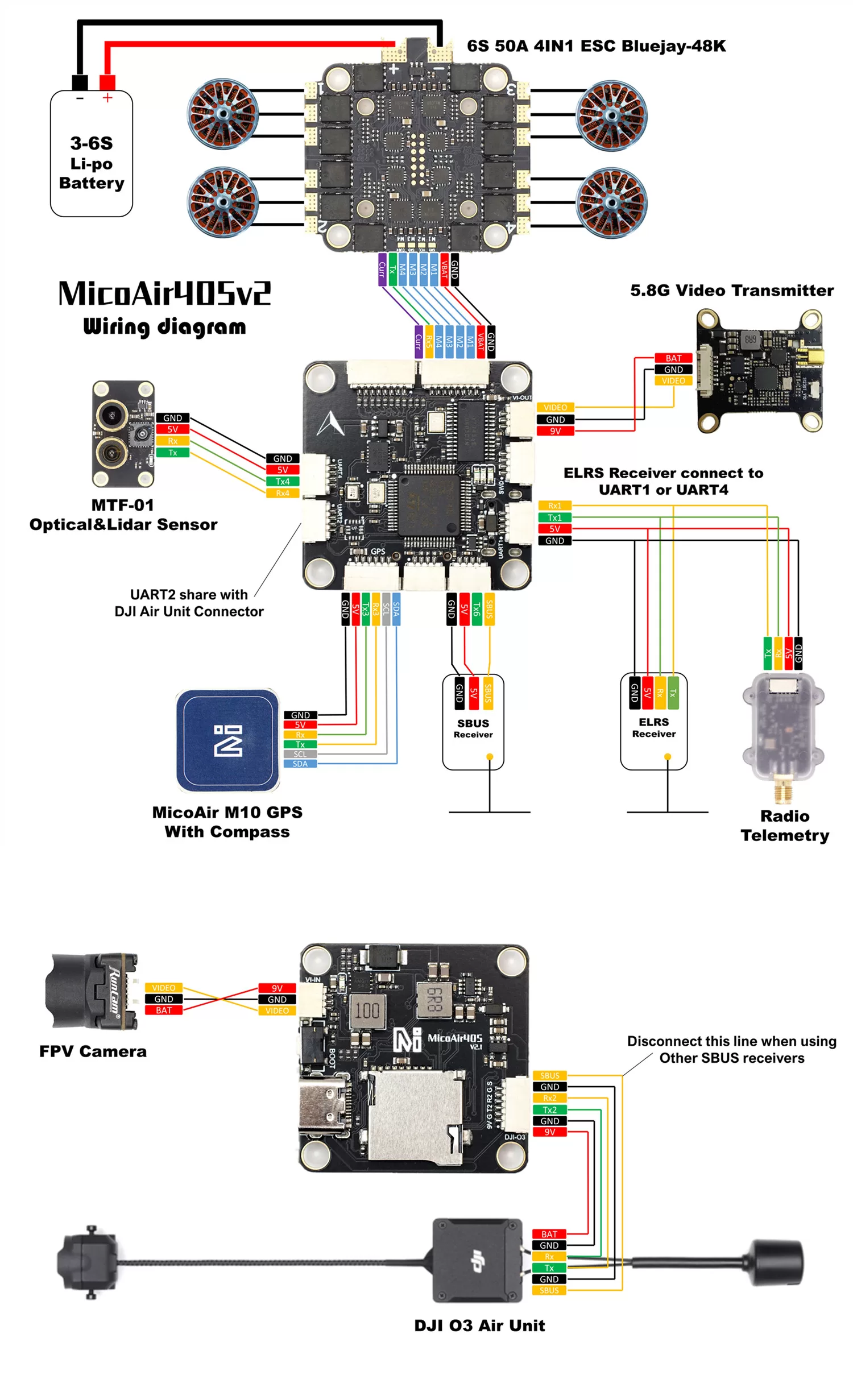 MicoAir F405 V2 Flight Controller Stack with 4in1 50A Bluejay 48K ESC ...